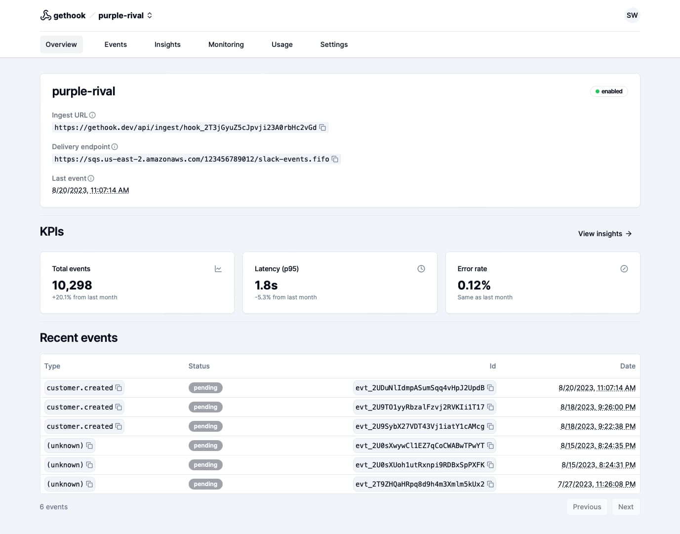 Webhooks made easy for all | gethook